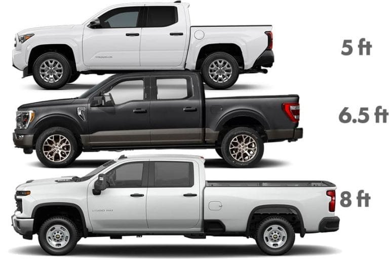 How Long is a Standard Truck Bed: Ultimate Size Guide